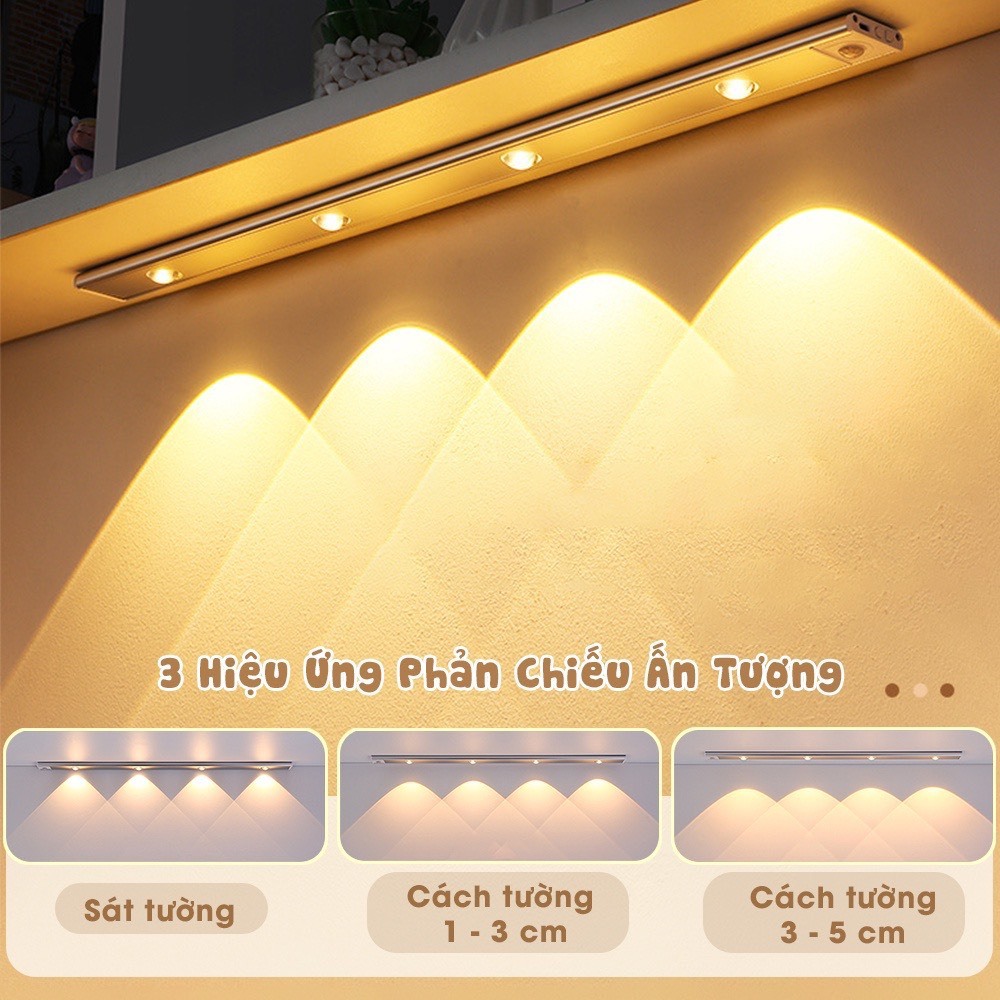 Đèn led cảm biến chuyển động dán tường 3 màu, cảm biến chuyển động ...