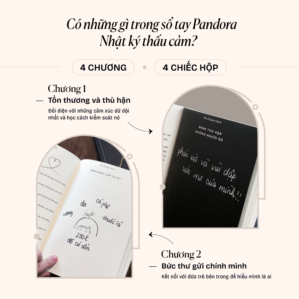 [SẢN PHẨM ĐỘC QUYỀN] Sổ Nhật Ký Thấu Cảm Pandora STAPLER, The Pandora ...