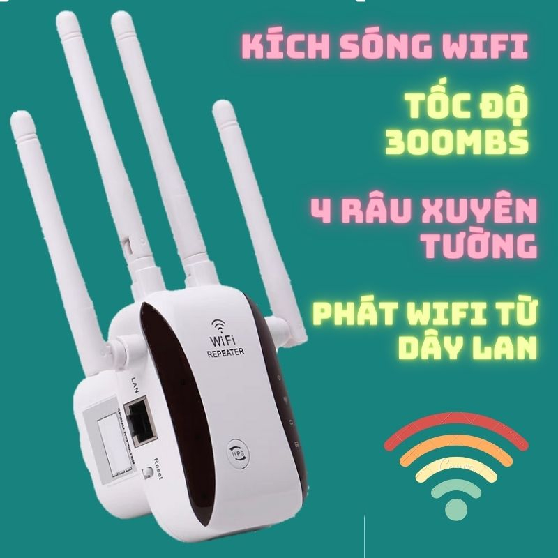 Kích sóng wifi tốc độ cao 300MBs, kích sóng yếu thành sóng cực khỏe ...