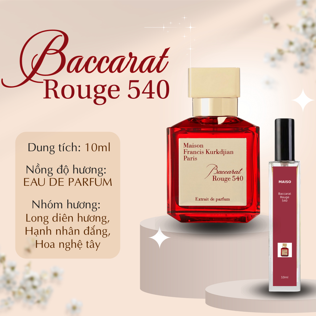 NON Baccarat Rouge 540 EDP - Dành cho cả Nam/nữ - Phong cách sang trọng ...