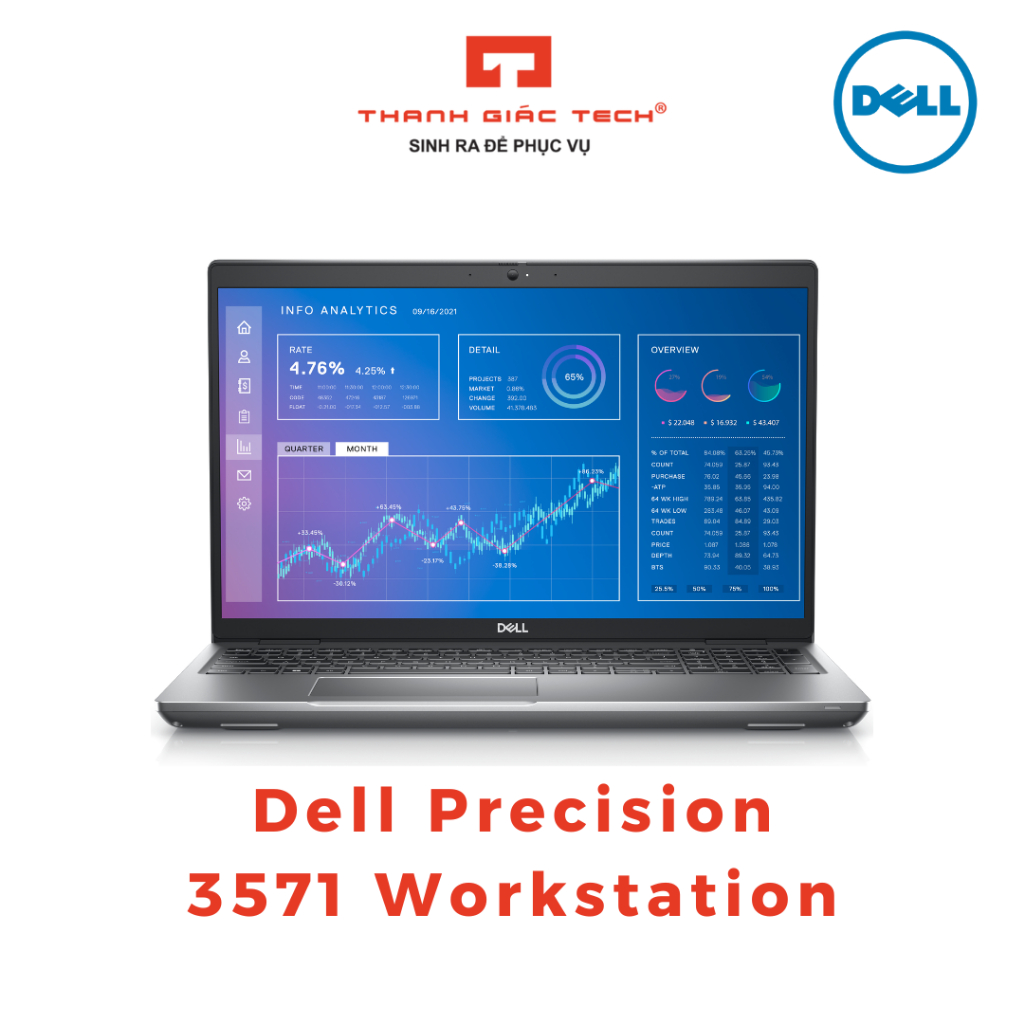 Laptop Dell Precision 3571 Workstation Core i5-12500H/16GB/512GB - Bảo Hành 1 Năm | Shopee Việt Nam