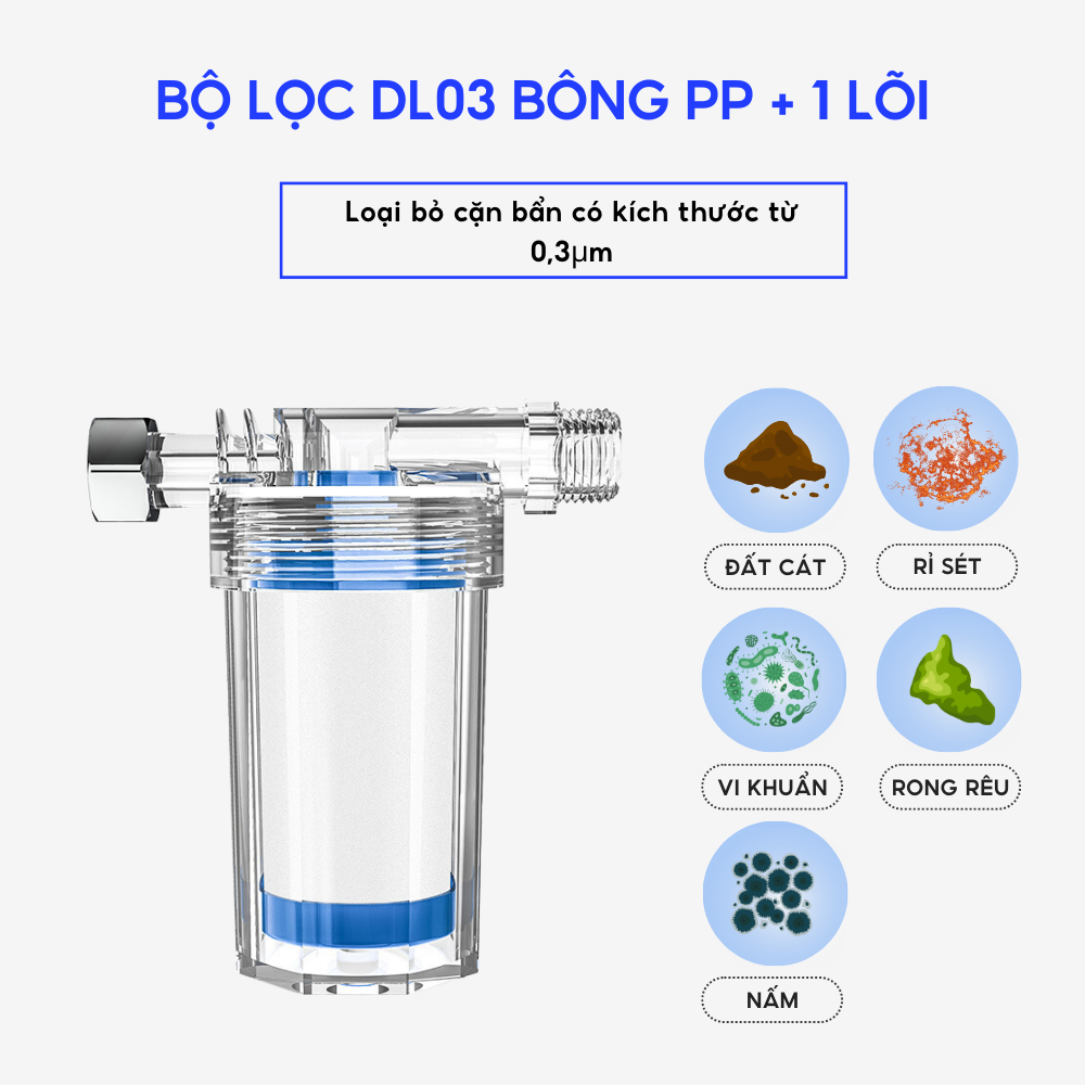 Bộ lọc nước đa năng Dology, lọc nước máy giặt, bình nóng lạnh, lọc cặn ...