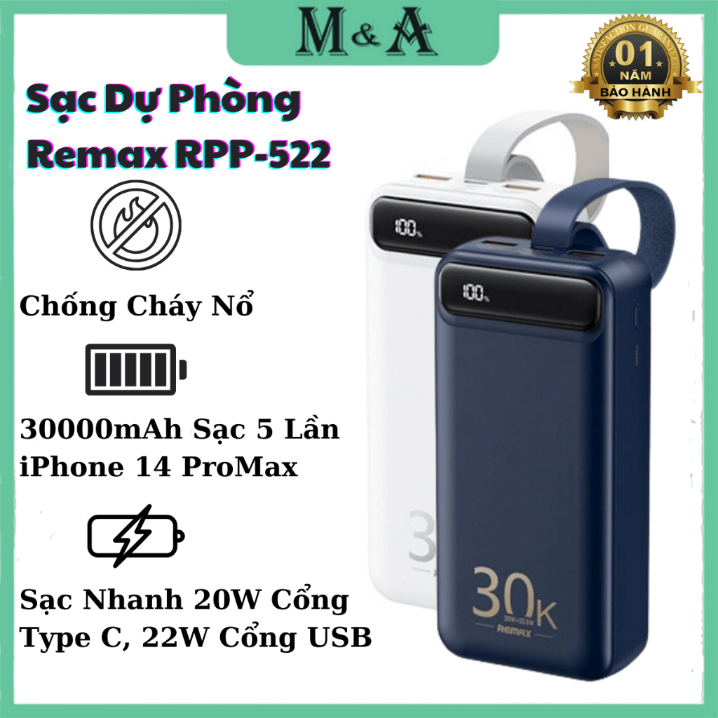 Sạc Dự Phòng Remax RPP 522 30000mAh/RPP 521 20000mAh Hỗ Trợ Sạc Nhanh Công Suất 20W- 2 Cổng Usb ...