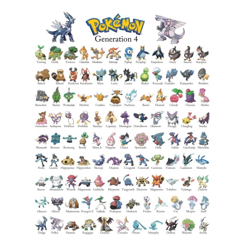[Takara Tomy] Mô hình Pokemon Gen 4 | Shopee Việt Nam
