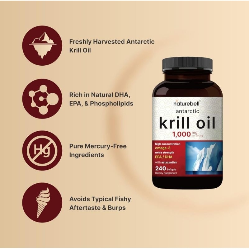 Viên Chay Dầu Nhuyễn Thể Krill oil 1000mg,Omega3, Astaxanthin, Chống ...