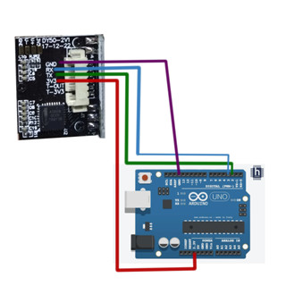 Module cảm biến vân tay AS608 cho Arduino (DY50) | Shopee Việt Nam