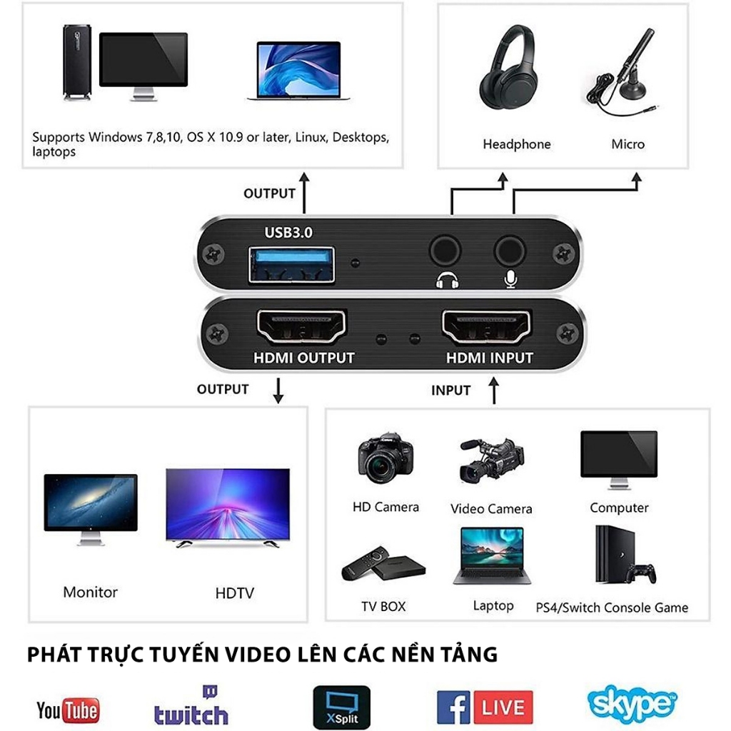 Bộ Video Capture Card HDMI to USB 3.0 Livestream input 4K 30hz / output ...