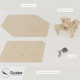 Scabo All-in-one - Bộ Đồ Chơi giáo dục trí tuệ cho trẻ lắp ráp Robot ...