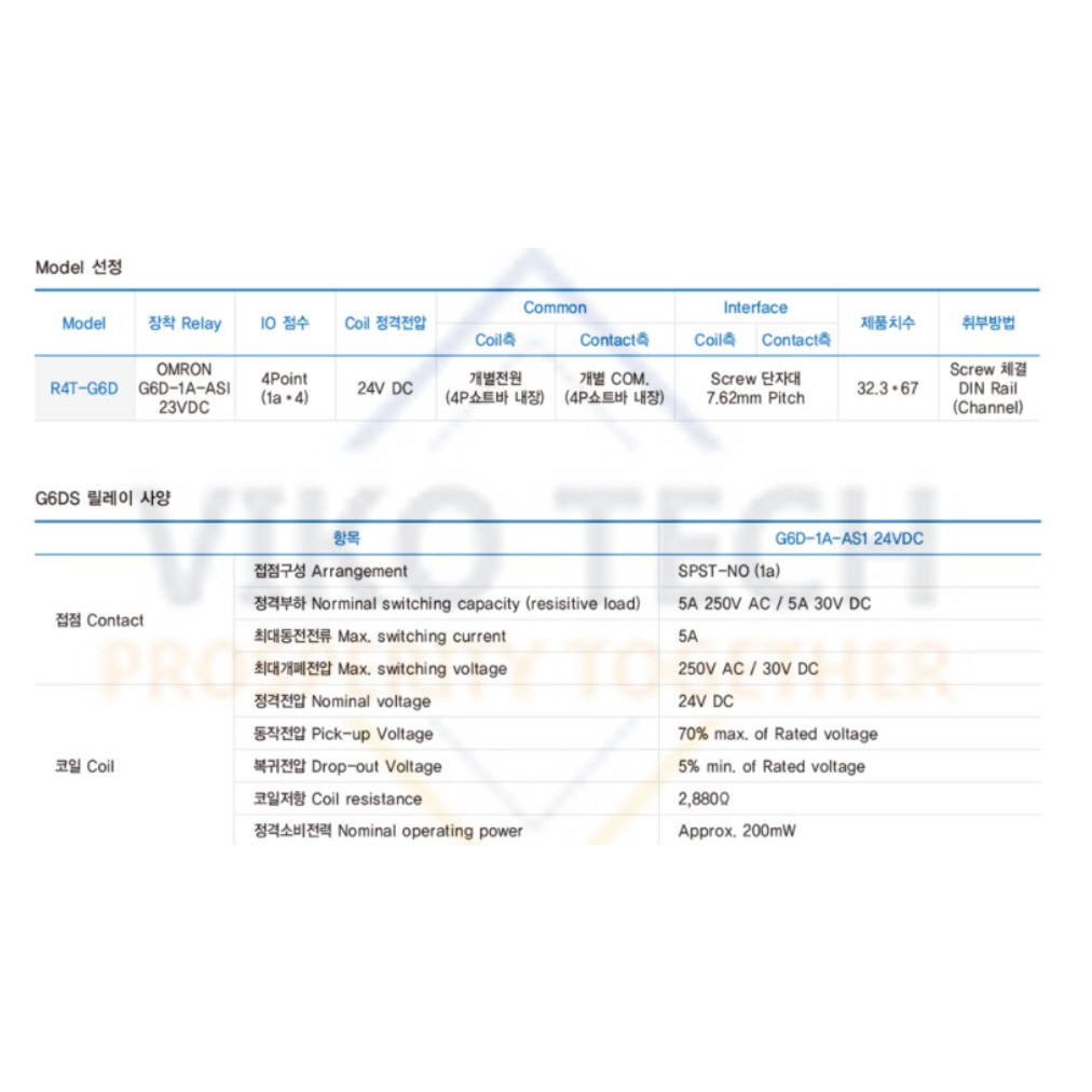 Rơ Le Trung Gian Falink F4t G6ds Relay Khối Falink F4t G6ds Relay