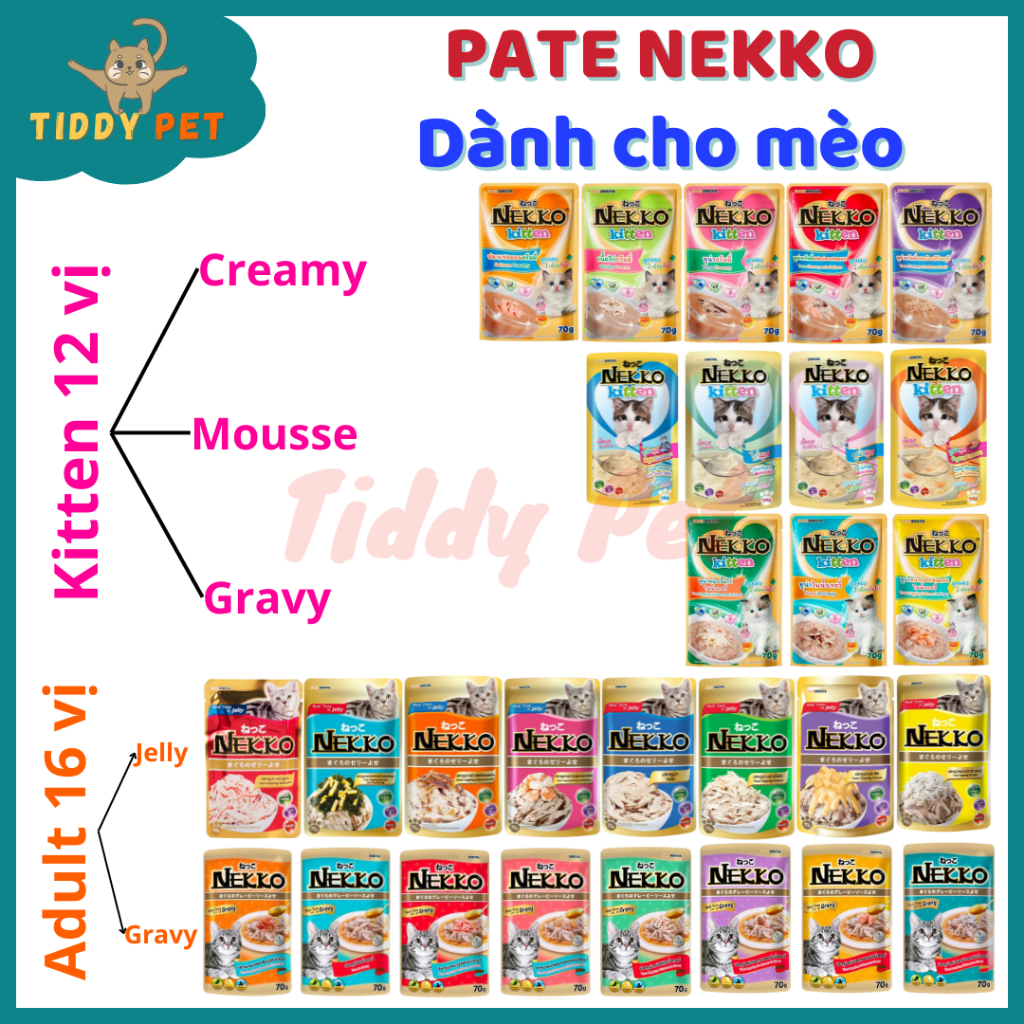 Pate NEKKO Gói 70g - Pate Từ Cá Ngừ Thật Cho Mèo - Tiddy Pet Shop ...