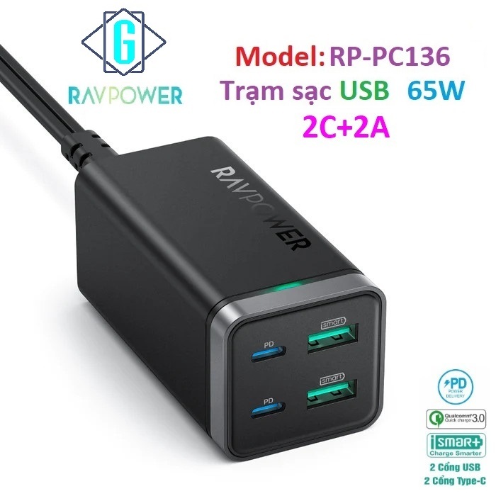 Củ Sạc RAVPOWER 65W GaN Tech RP-PC136 | 4-Port 2C2A | Quick Charge 3.0 ...