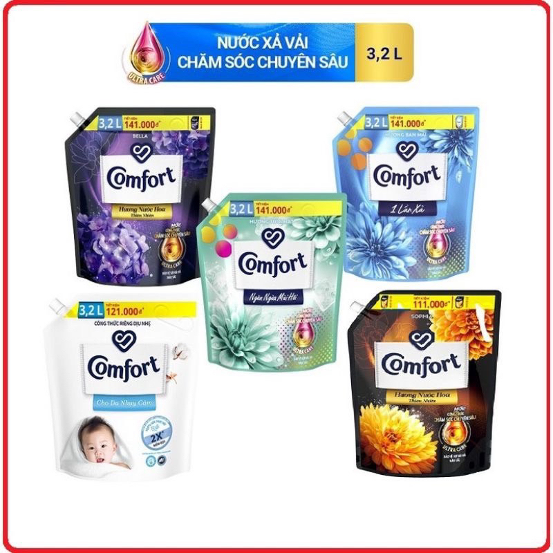 Nước Xả Làm Mềm Vải Comfort Chăm Sóc Chuyên Sâu / Hương Nước Hoa Thiên ...