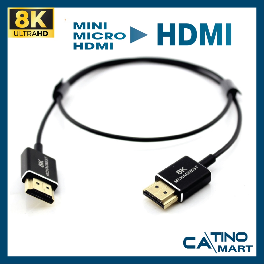 Dây cáp Mini/Micro/HDMI to HDMI chuẩn 2.1 Raw 8K Siêu mềm cho Antomos ...