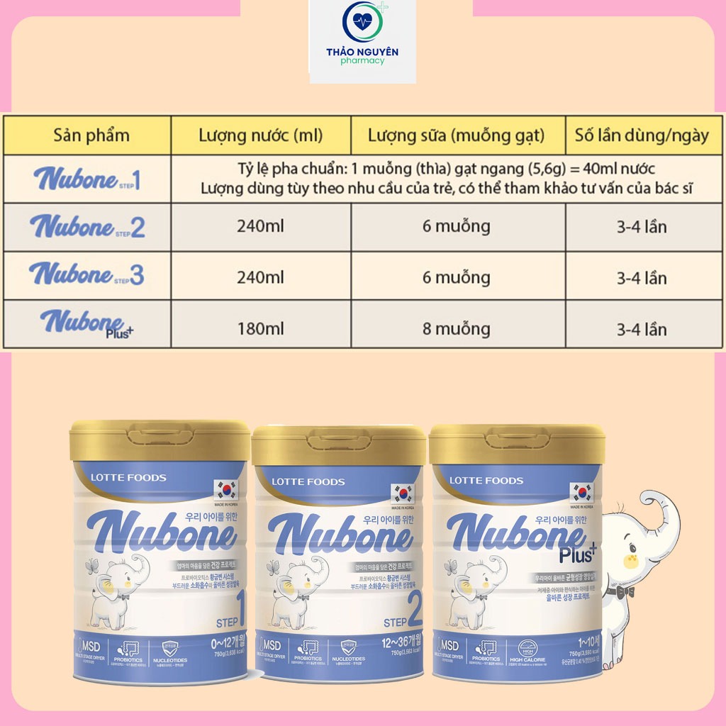 Sữa cao năng lượng tăng cân tăng chiều cao Nubone Plus nhập khẩu tập ...