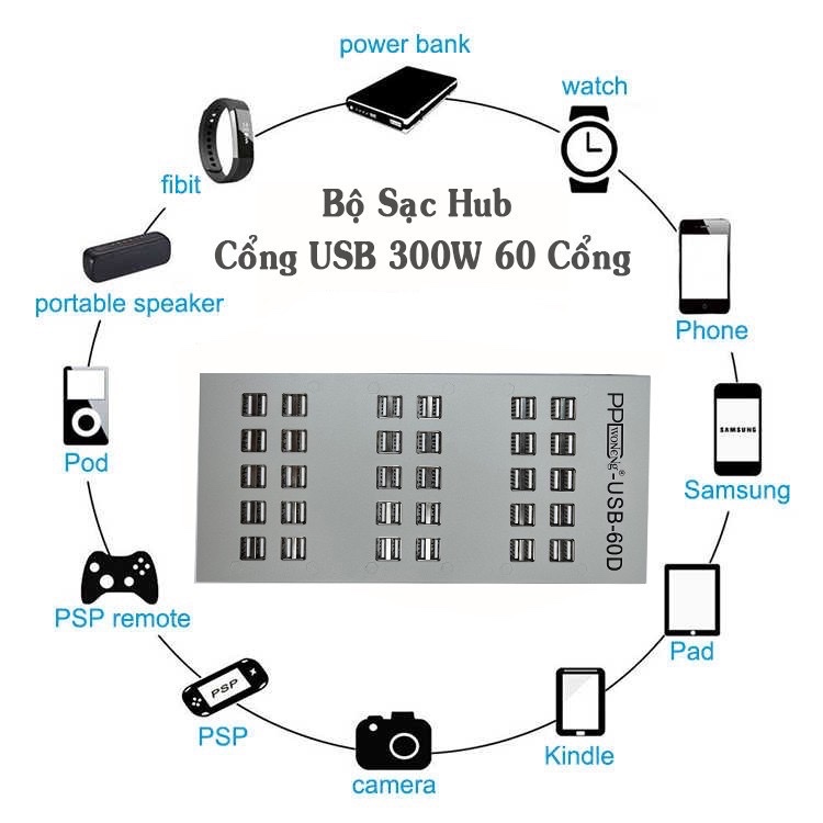 Bộ Sạc Hub cổng USB 300W- 20D-40D-50D-60D | Shopee Việt Nam