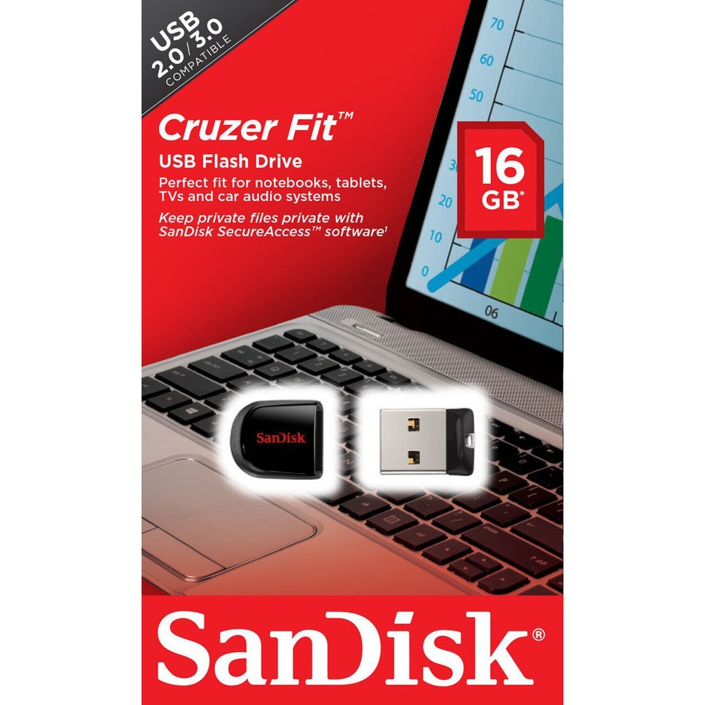 Usb Scandisk 4G/8G/16G/32G/64G SDCZ33 mini 2.0 - USB kiểu dáng nhỏ gọn ...