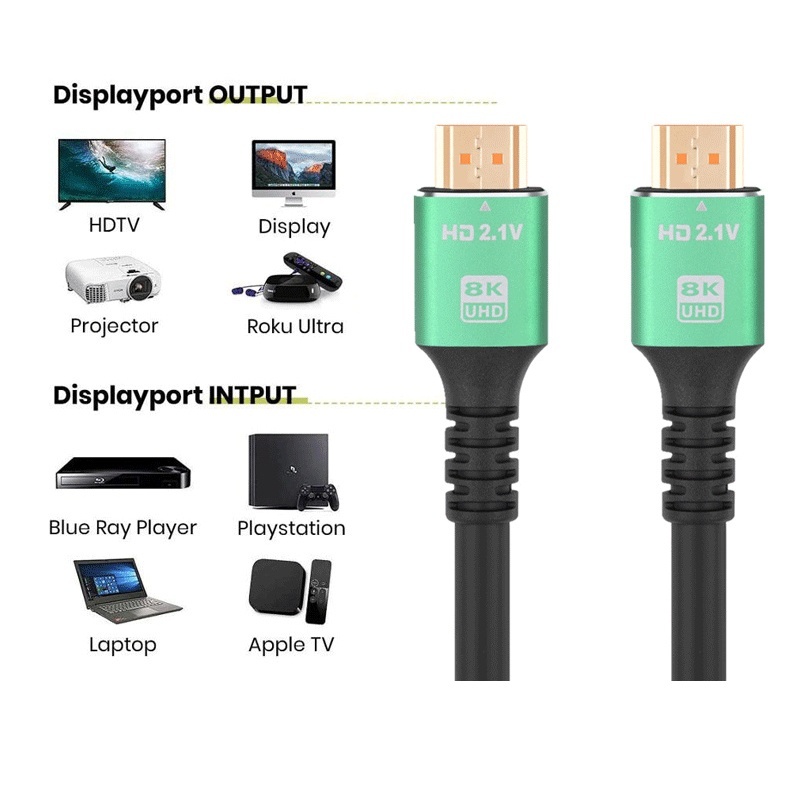 CÁP HDMI 2.1V PREMIUM HDTV 8K , CÁP HDMI kết nối Tivi, máy chiếu, máy ...
