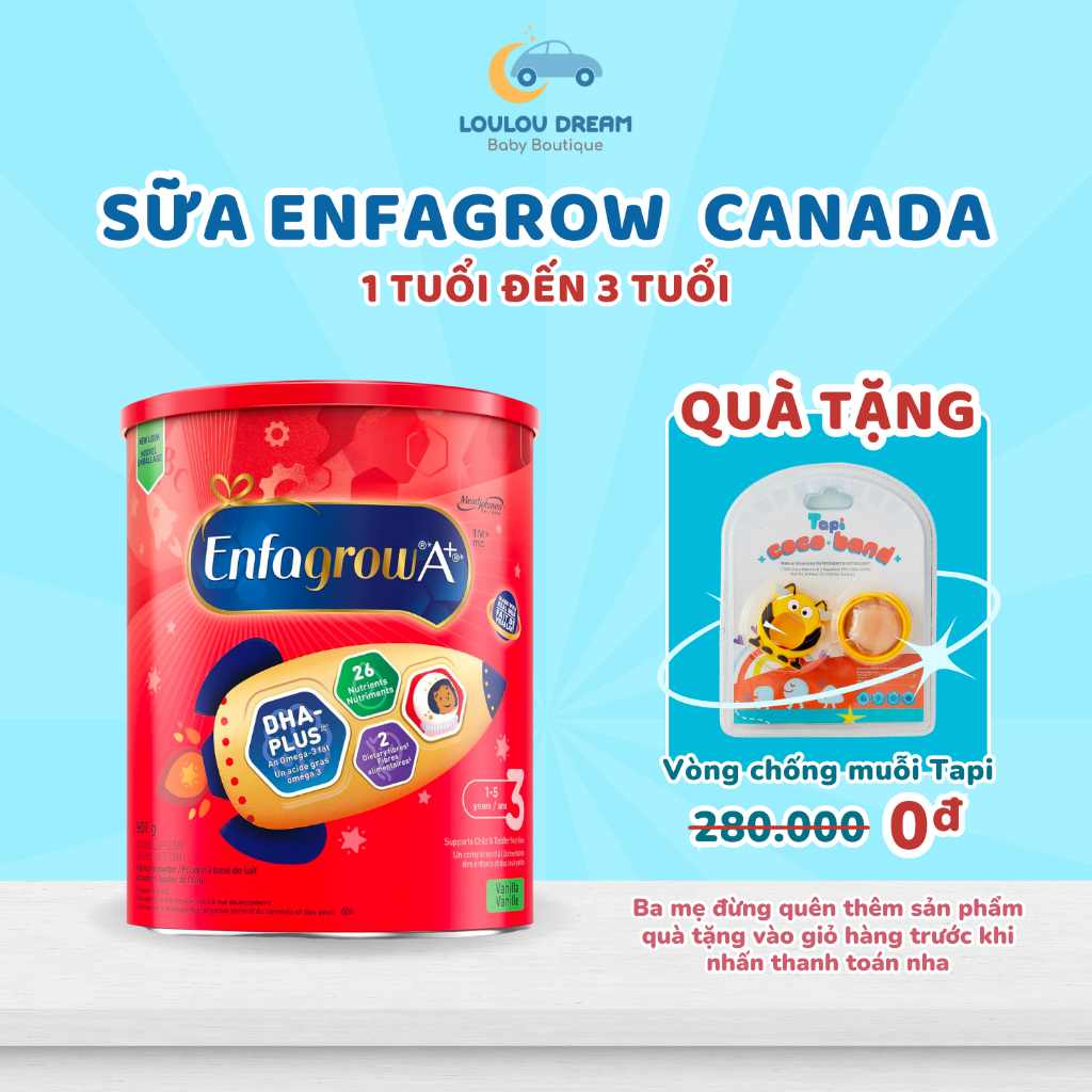 Sữa Enfa Canada - Enfagrow Canada số 3 cho bé 1-5 tuổi 907gr | Shopee ...