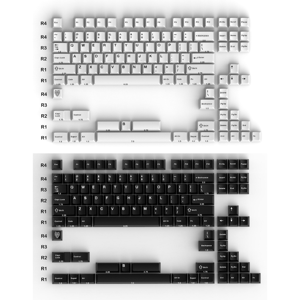 Bộ keycap ABS doubleshot CMK WOB, BOW, Classic Red, Deep Navy - Cherry ...