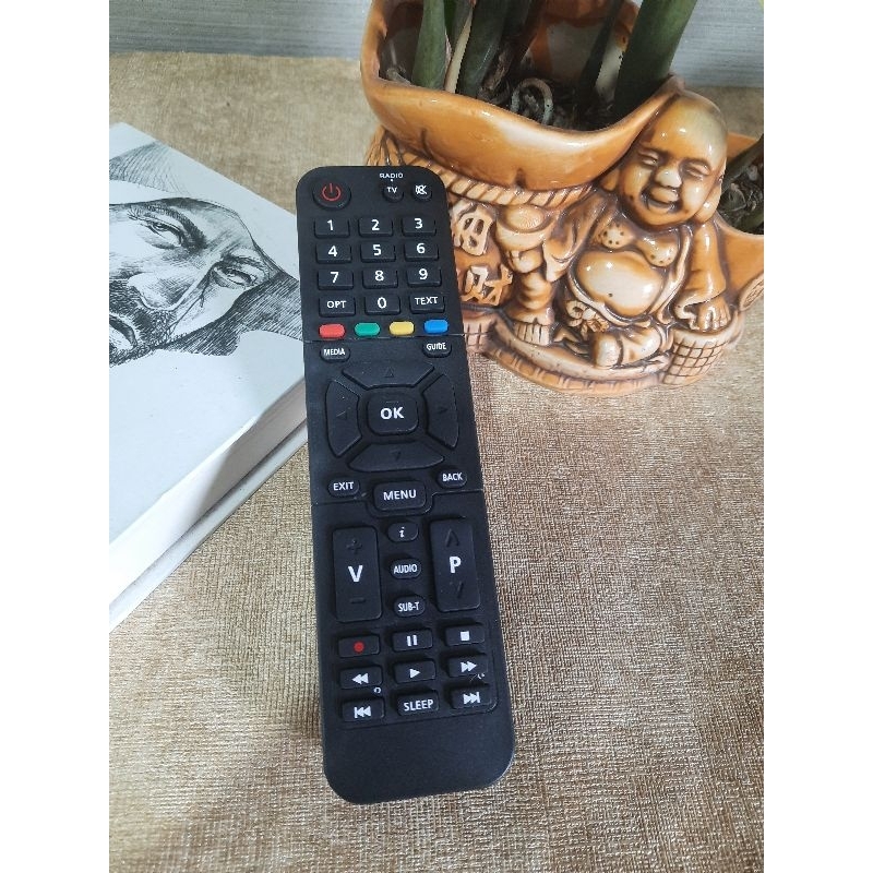 Remote điều khiển cho đầu VTVcab HD Kaon- Hàng chính hãng 100% | Shopee ...