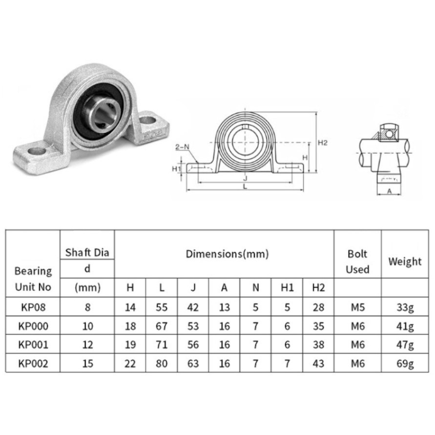 Gối đỡ trục đứng KP08 KP000 KP001 KP002 KP003 KP004 KP005 | Shopee Việt Nam
