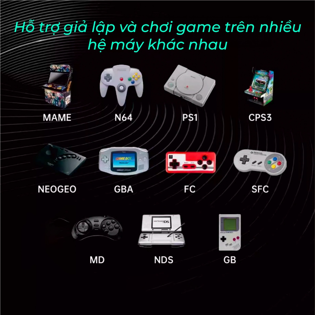 Máy chơi game cầm tay R36S Game Retro điện tử cổ điển NES, SNES, SFC ...