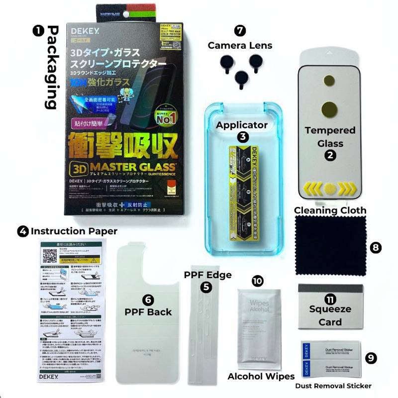 [Cao cấp nhất của Dekey) BỘ DÁN + TOOL HỖ TRỢ DÁN Điện Thoại Táo DEKEY ...