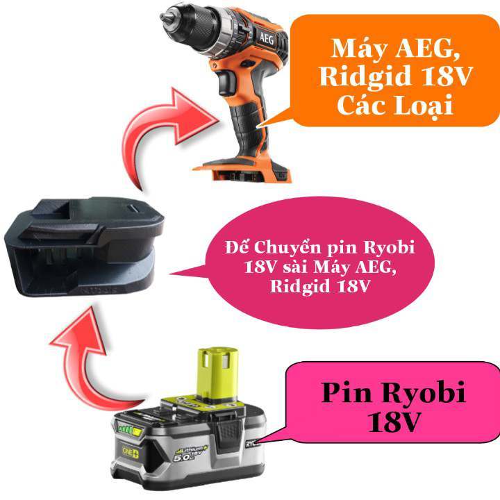 Đế Chuyển Pin Ryobi 18V Dùng Cho Máy AEG, RIDGID 18V In Nhựa Chịu Lực ...