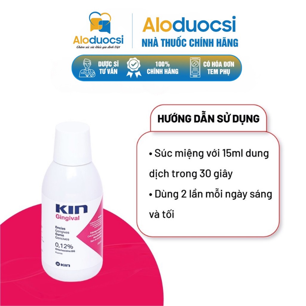 Dung Dịch Súc Miệng Bảo Vệ Nhu Chu Vòng Họng Kin Chai 250ML | Shopee ...