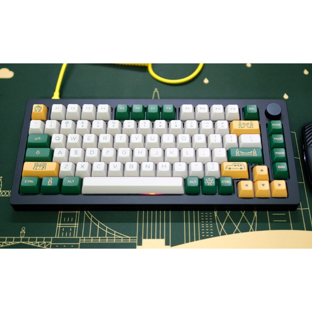 Bộ keycap AKKO world tour London, Matcha Red Bean, Black Bronze, Black ...