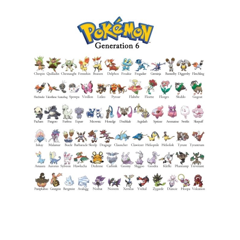 [Takara Tomy] Mô hình Pokemon Gen 6 | Shopee Việt Nam