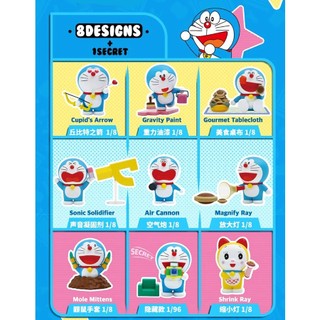 1 Mô hình Doraemon ngẫu nhiên trong set blindbox Doraemon Secret ...