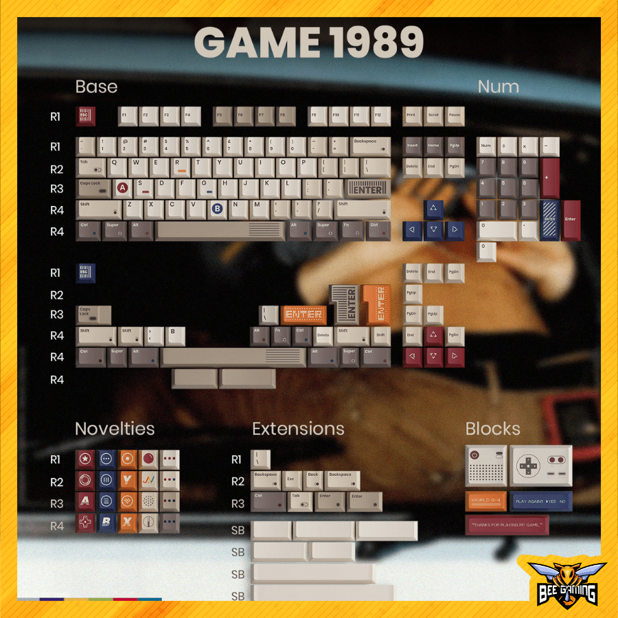 Bộ Keycap TUTKEYS Game 1989 (Cherry profile / PBT Dye-Subbed) | Shopee ...