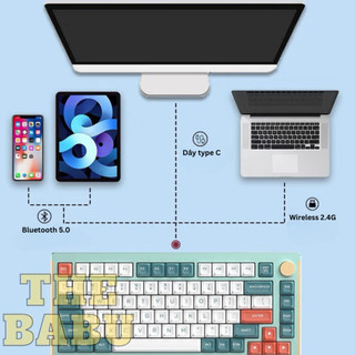[HÀNG SẴN] KIT bàn phím cơ MONKA 6075 PRO (Mạch xuôi / Nhôm CNC ...