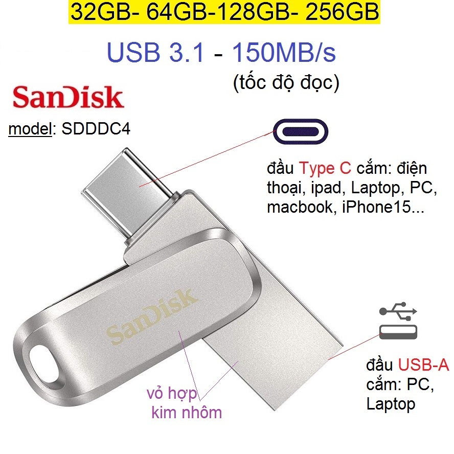 USB 32GB/ 64GB/ 128GB/ 256GB/ 512GB otg 3.1 Sandisk ultra dual driver ...