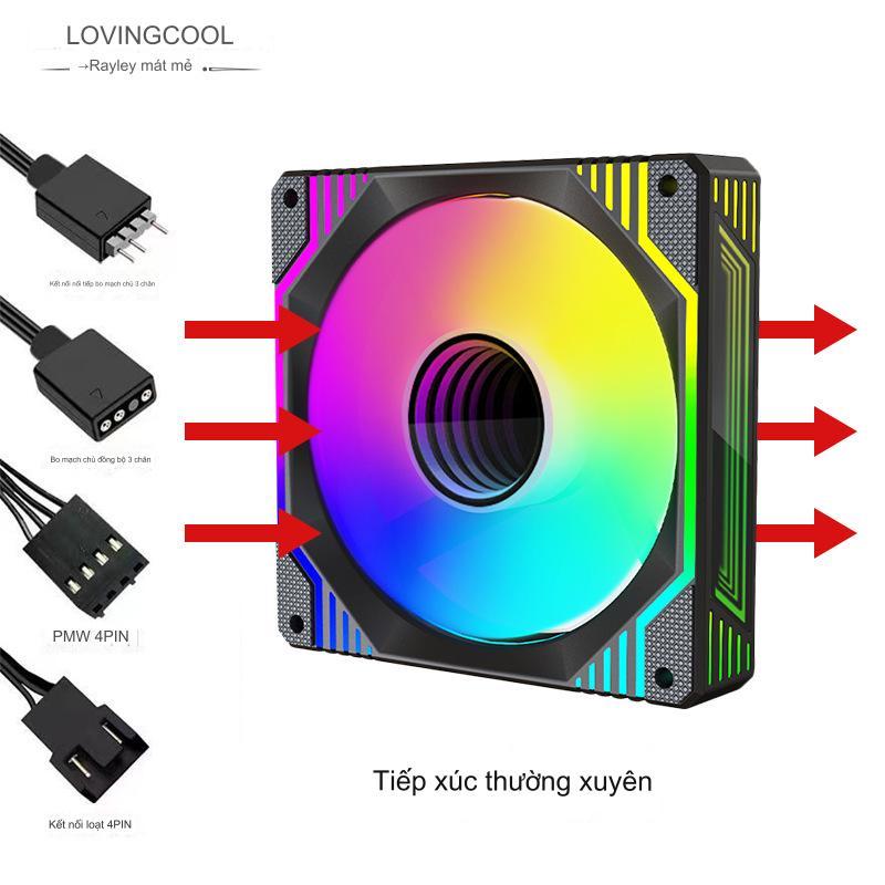 Quạt tản nhiệt, Fan Led ARGB vô cực - Phiên bản gió thổi xuôi và thổi ...