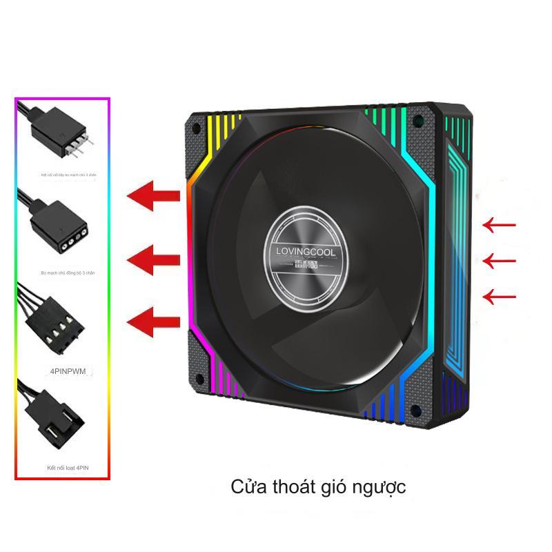 Quạt tản nhiệt, Fan Led ARGB vô cực - Phiên bản gió thổi xuôi và thổi ...