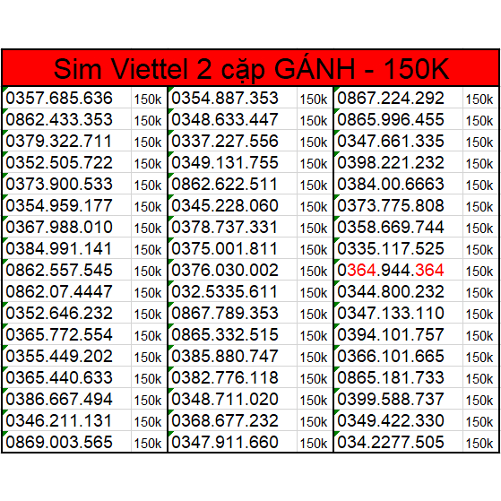 Sim VIETTEL số đẹp dễ nhớ 150K (Sim nguyên kít trả trước) D3C1 | Shopee ...