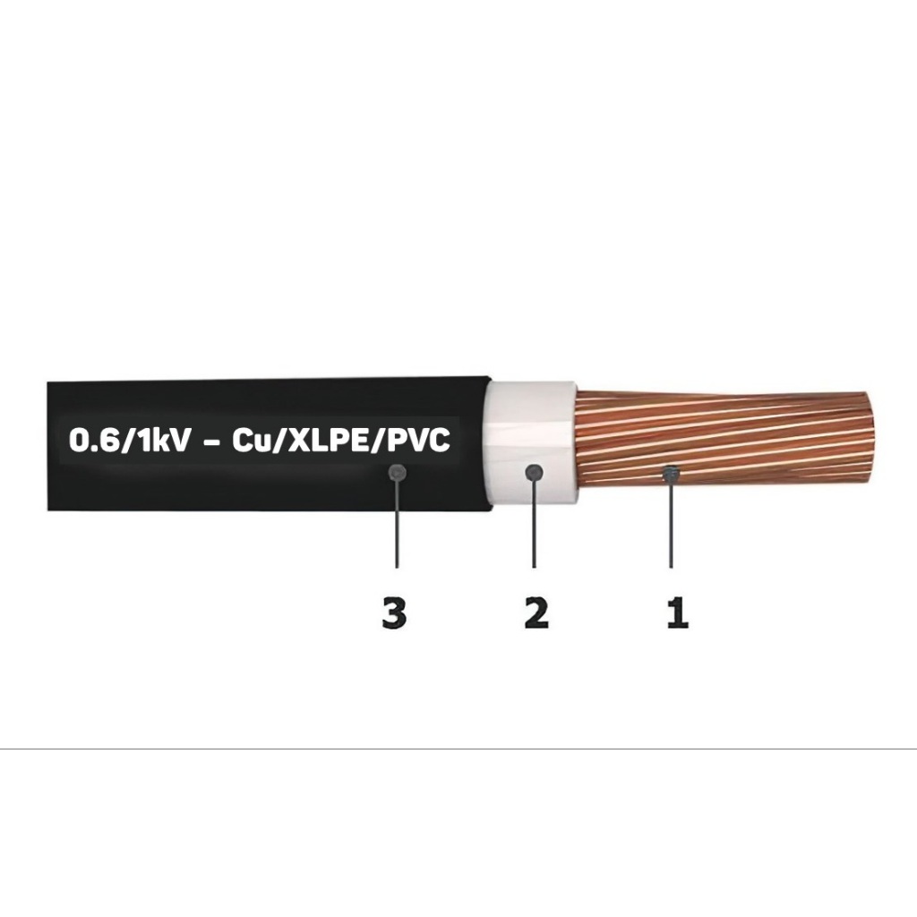 Cáp điện 1 lõi 0.6/1 KV – CU/XLPE/PVC HS (1x10-50mm) | Shopee Việt Nam