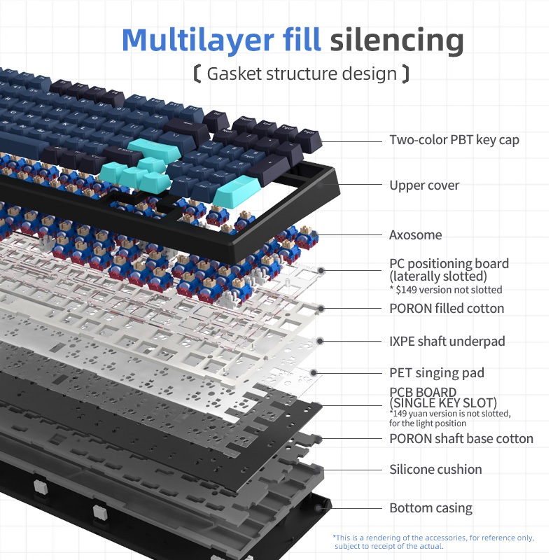 Bàn Phím Cơ Xinmeng X98 Pro Full Size Không Dây Bluetooth Led RGB ...