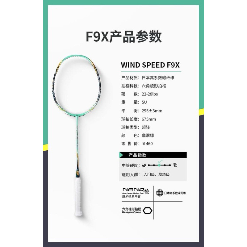 (TẶNG CƯỚC + QUẤN CÁN) VỢT CẦU LÔNG VS VENSON WIND SPEED F9X | Shopee ...