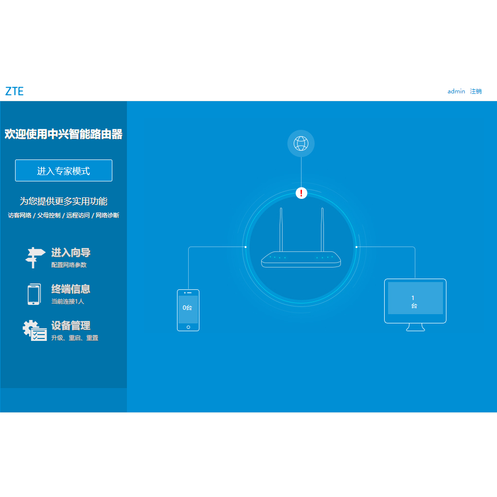 Bộ phát wifi Router wifi ZTE zxhn E2603,wifi 6,có mesh,ax1800 wifi dual ...
