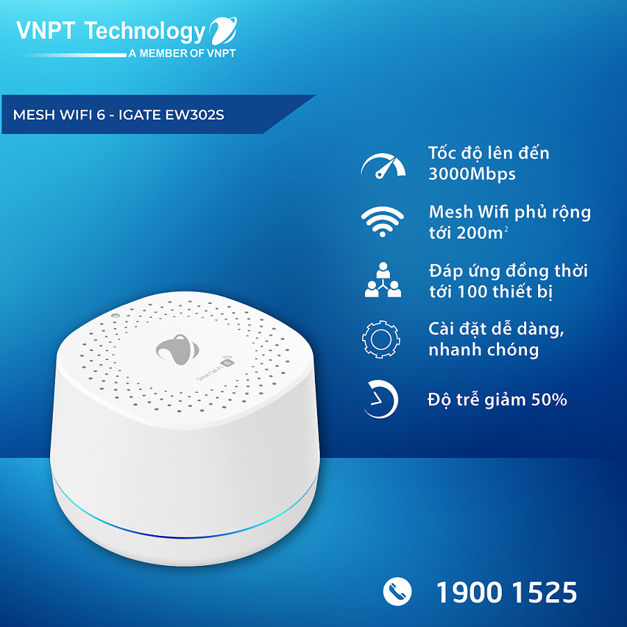 Hệ thống WiFi Mesh 6 iGate EW302S thế hệ mới chuẩn AX3000 - made in Vietnam by VNPT Technology ...