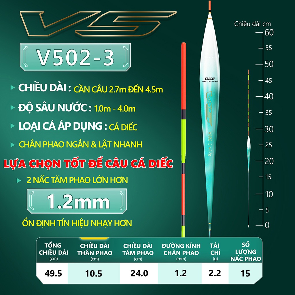 Phao câu đài V5 Rice Fishing phao câu rô phi, chép, diếc, trắm nâng cấp ...