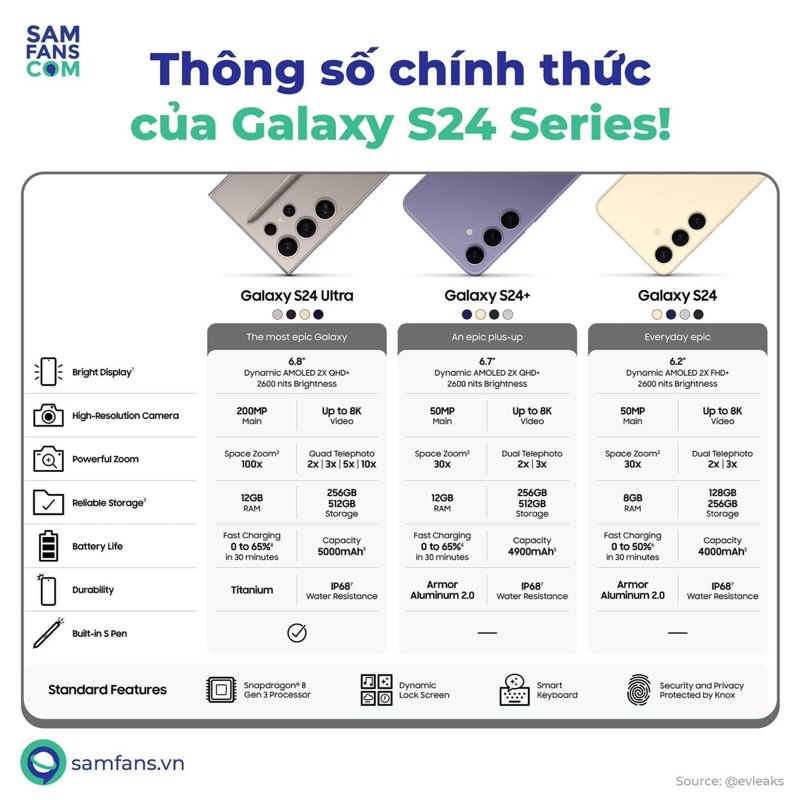 s24 ultra new SSVN | Shopee Việt Nam