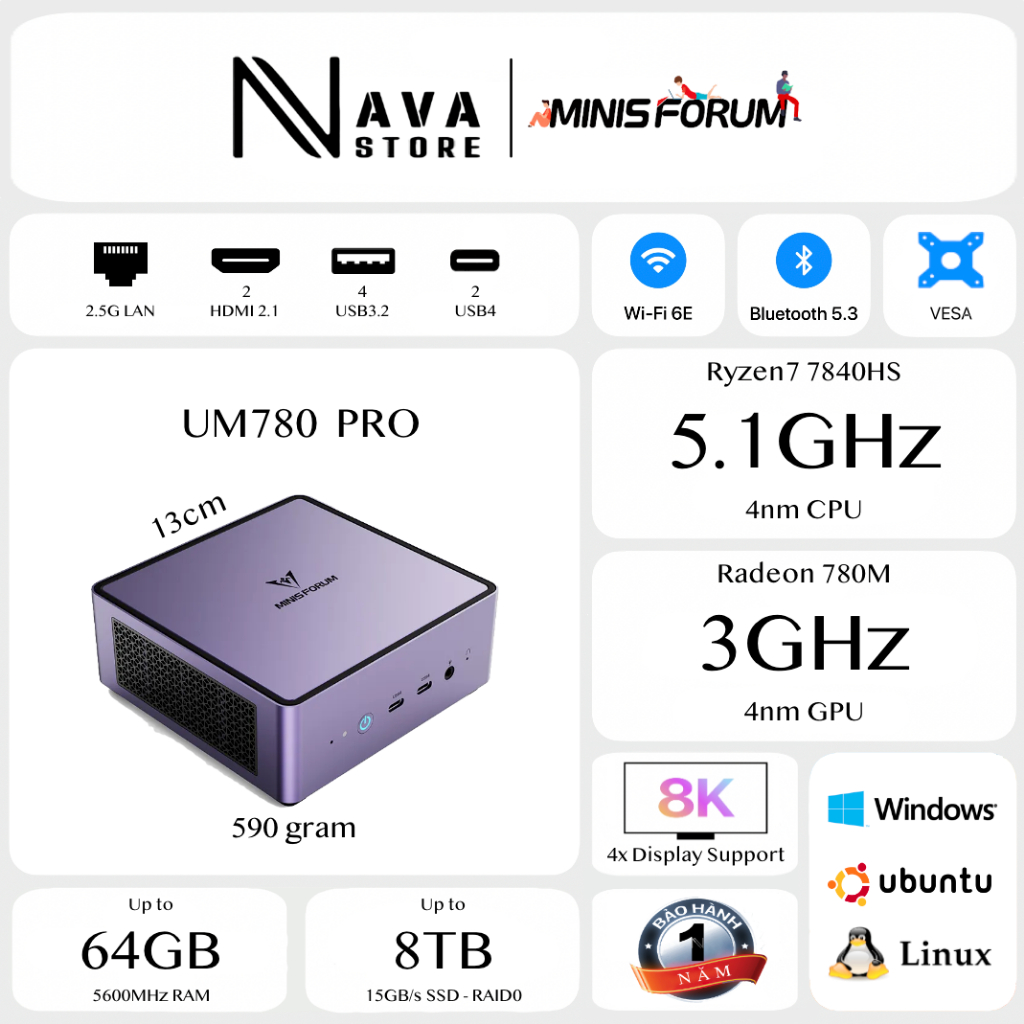 [NAVA] SER7 _ UM780 PRO _ AMD Ryzen 7840HS _ RADEON 780M Máy tính Mini ...