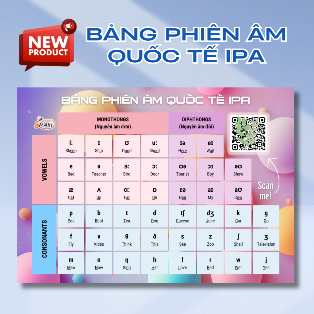 Bảng Ký Tự Phiên Âm Quốc Tế IPA Kèm Bảng Số Đếm - Smart English ...