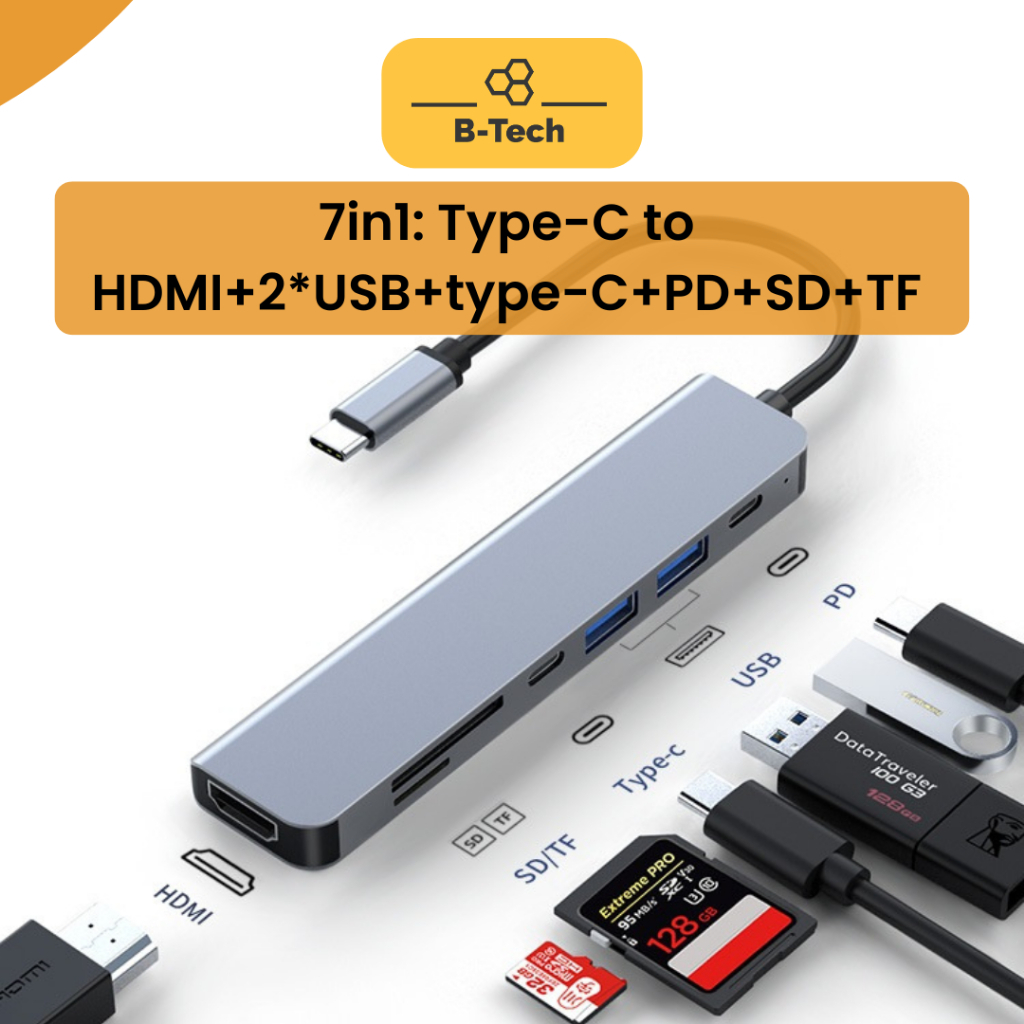 USB C Hub Type C Cổng chia chuyển đổi đa năng Macbook, máy tính Cổng ...