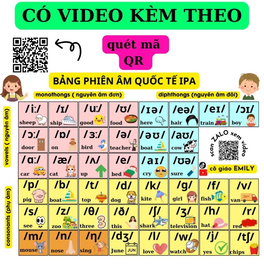 Bảng Phiên Âm Quốc Tế IPA | Shopee Việt Nam