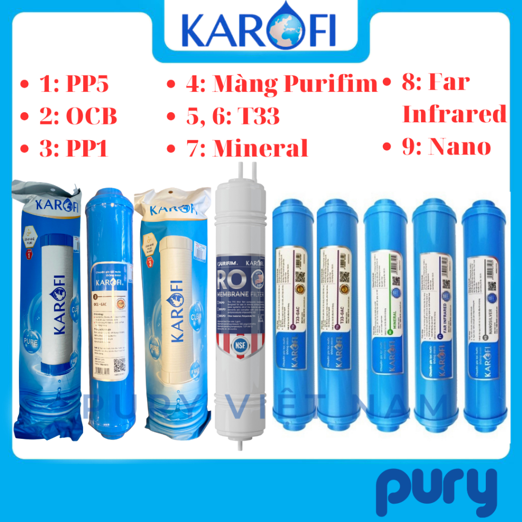 TRỌN BỘ 9 LÕI LỌC NƯỚC KAROFI CHÍNH HÃNG(123,Màng RO PURIFIM USA,T33 ...